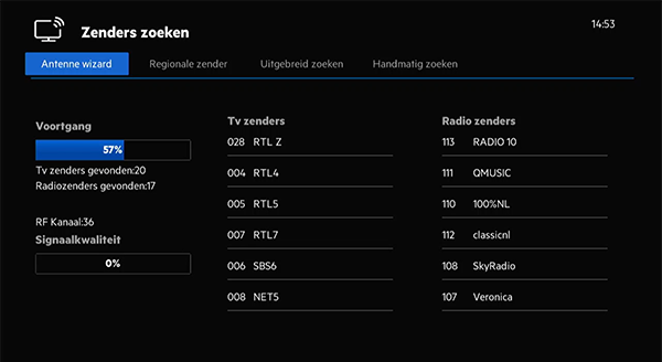 Digitenne frequentie in Noord-Holland verandert